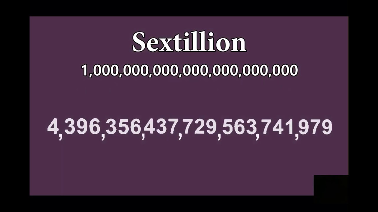1 to 1 centillion 20x to 1620x speed - YouTube
