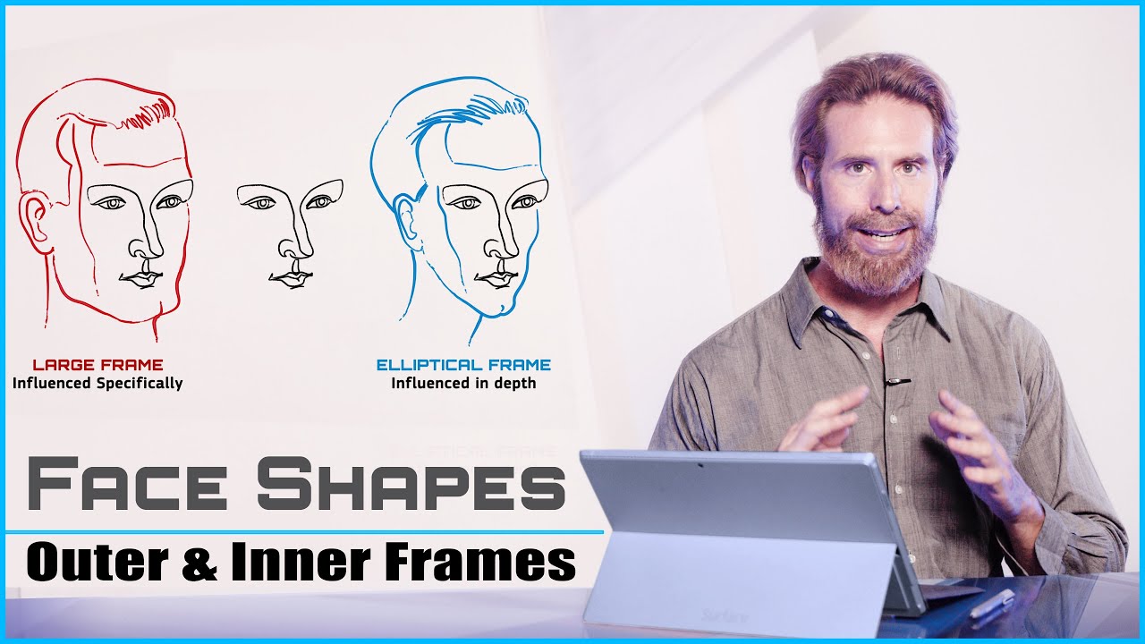 Outer & Inner Face Frames - YouTube