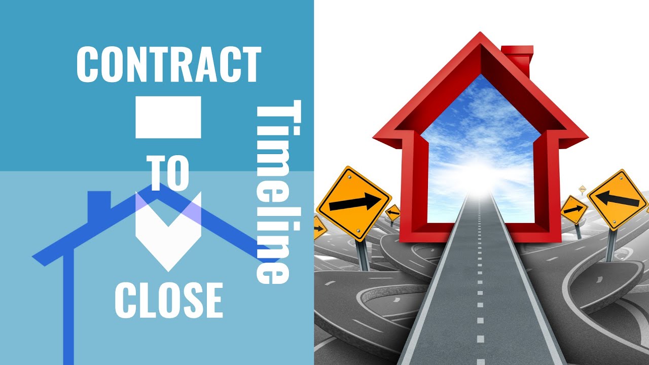 What to Expect During Your Home Closing Process | Home Closing Timeline ...