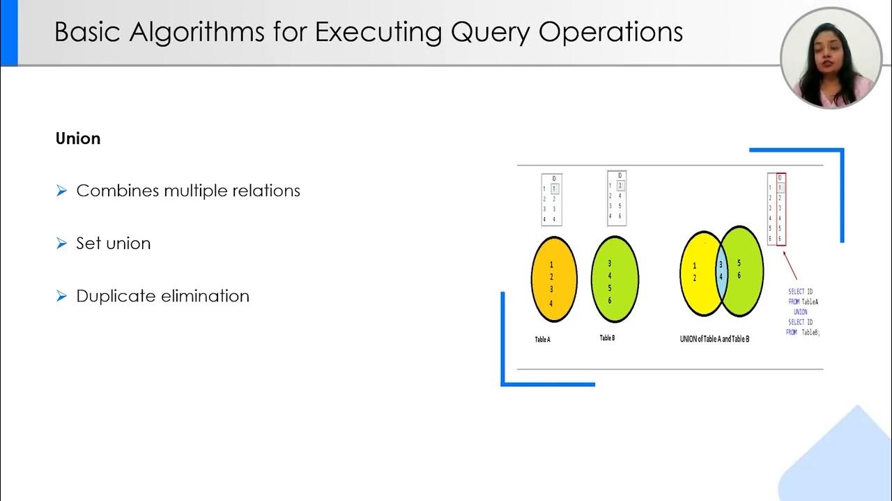 Lecture 3 Basic Algorithms For Executing Query Operations Adbms Youtube