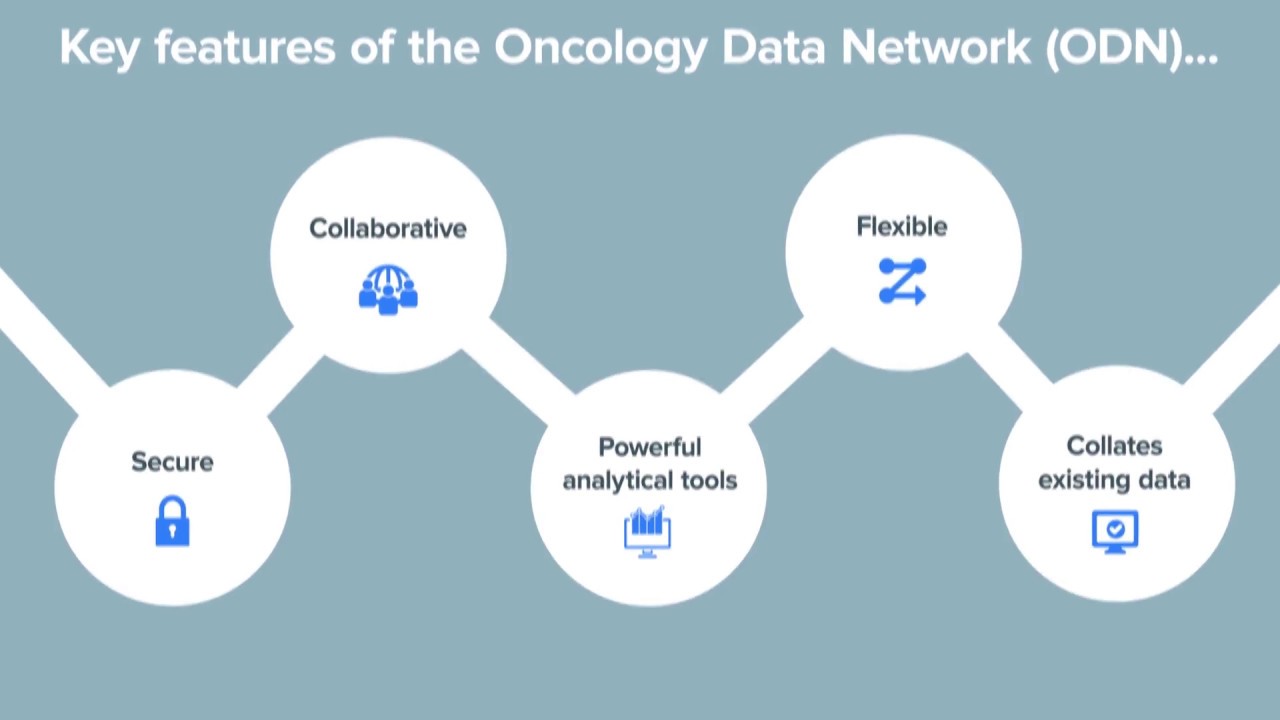 An introduction to Healthcare Provider Analytics from the Oncology Data ...