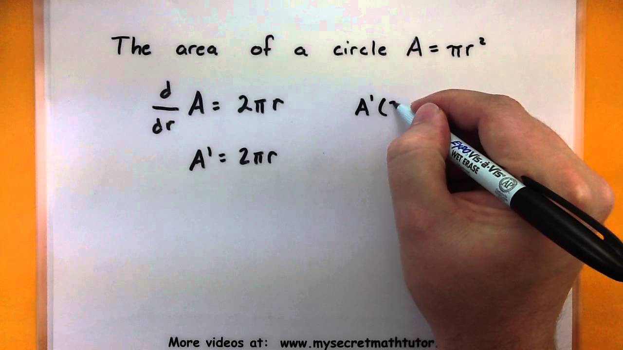 Calculus The Derivative As A Rate Of Change YouTube
