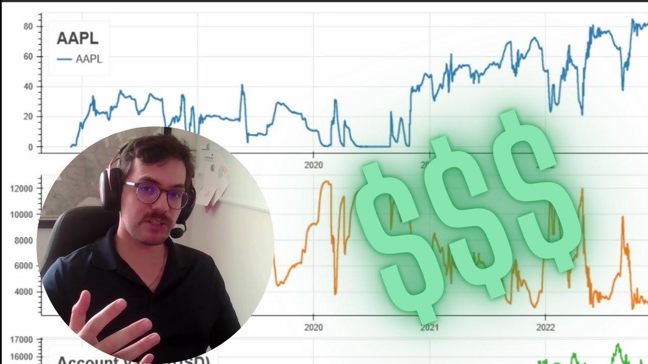 Back testing LSTM algo trading (ai lstm stock prediction trading) - YouTube