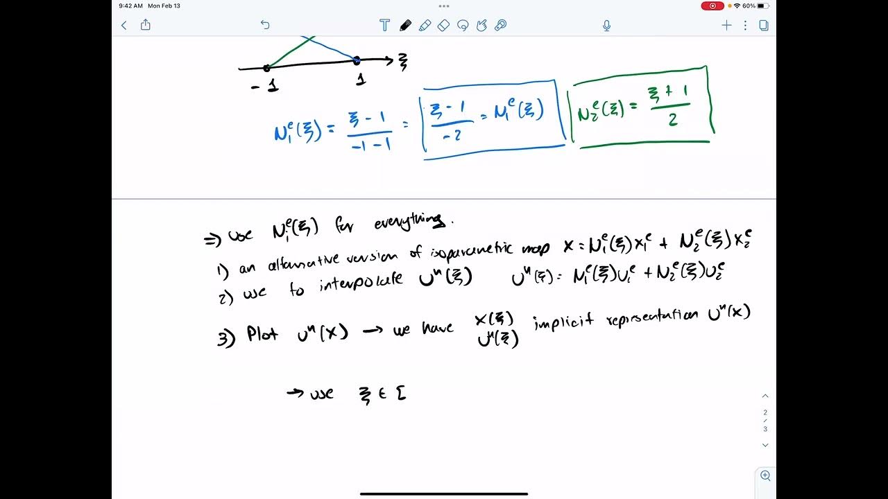 ME489 Introduction to FE Lecture 9.5: Finite element solution - YouTube