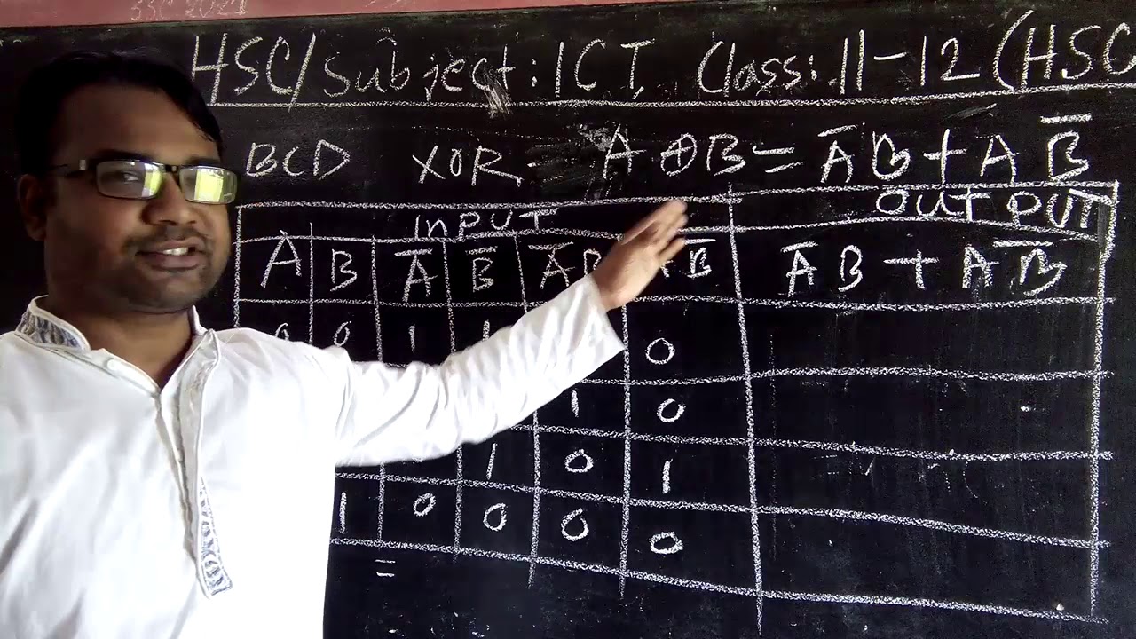 HSC_ICT_সত্যক সারণি বের করার নিয়ম CHAPTER_3. HSC ICT BOOK Sottok ...