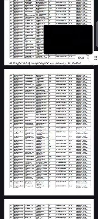 GDS JANUARY ROUND KARNATAKA DV List1 - YouTube