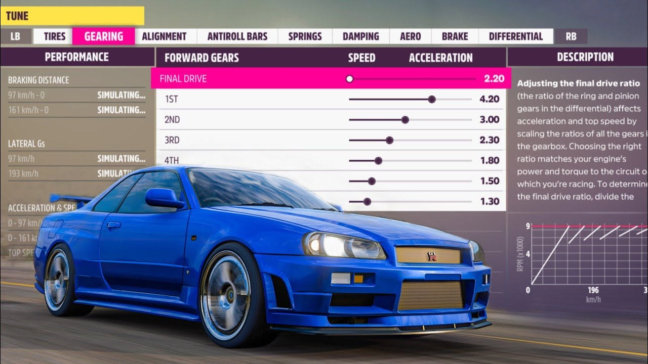 The Ultimate Guide to Tuning Your Car in Forza Horizon 5 - YouTube