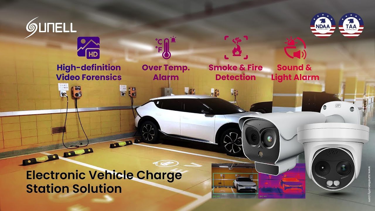 Sunell - EV Charging Station Solution - YouTube