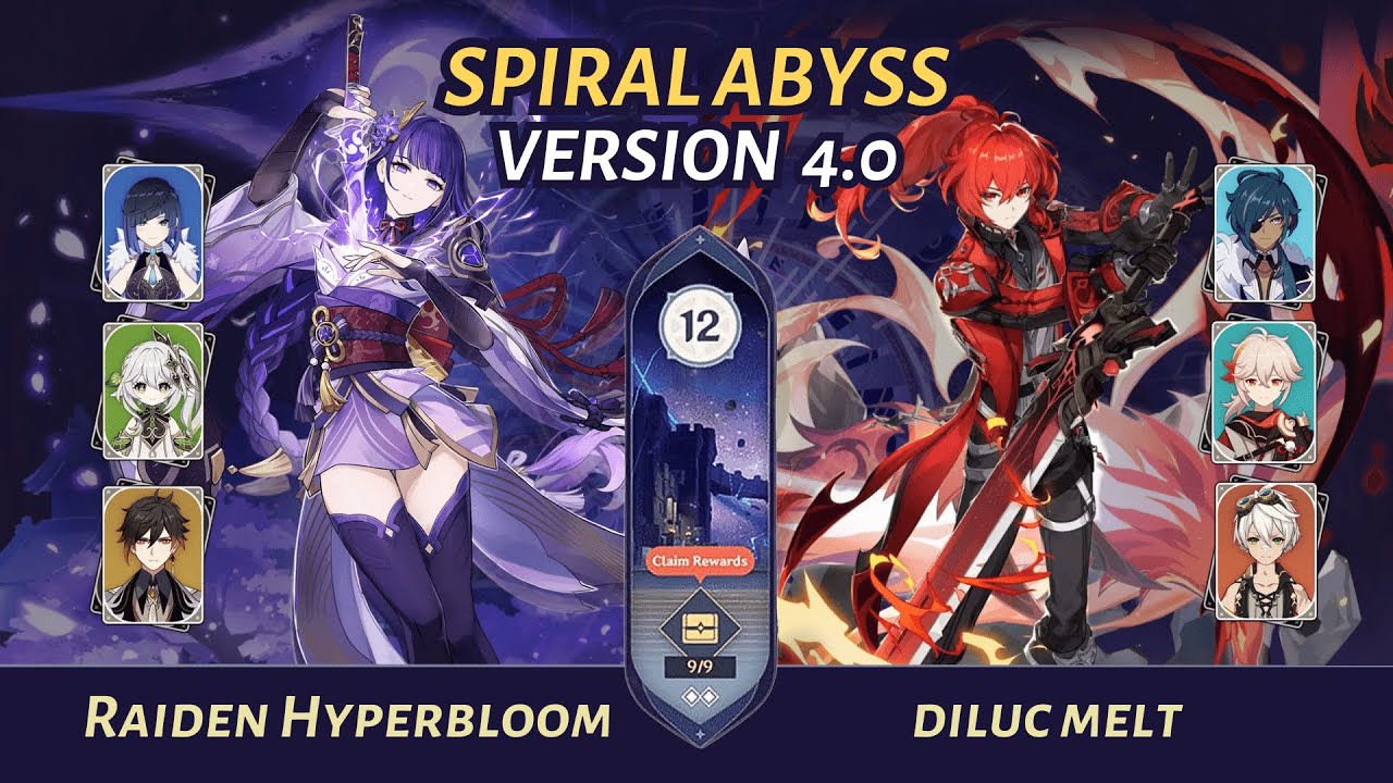 [Genshin Impact] | Raiden Hyperbloom + Diluc Melt - Spiral Abyss 4.0 ...