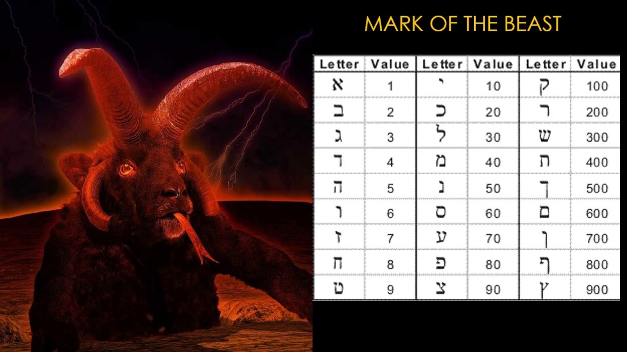 Revelation 13:16-18 The Mark of the Beast: 666 - YouTube