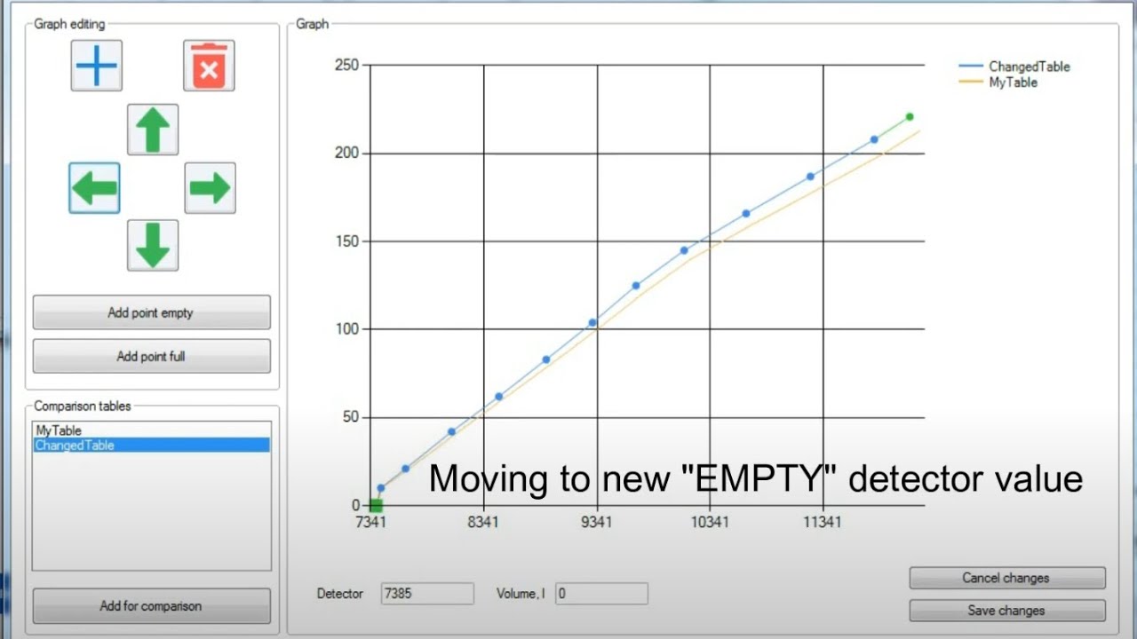 New configuration software for eurosens Dominator fuel level sensors ...