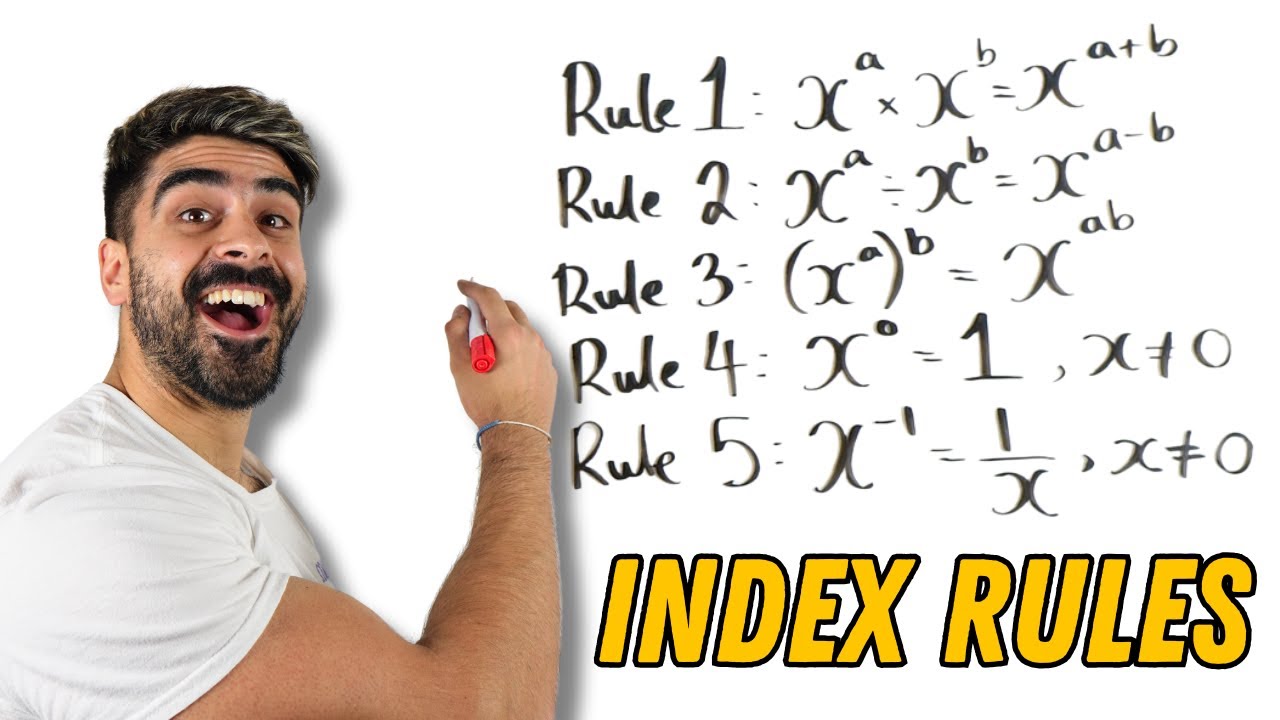 Introduction to Index Rules | GCSE Maths - YouTube