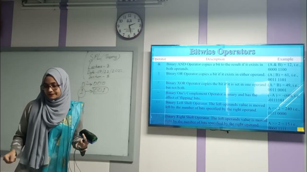 Structured Programming Language | Lecture-03 | CSE | Ayesha Siddiqua | University of Scholars ...