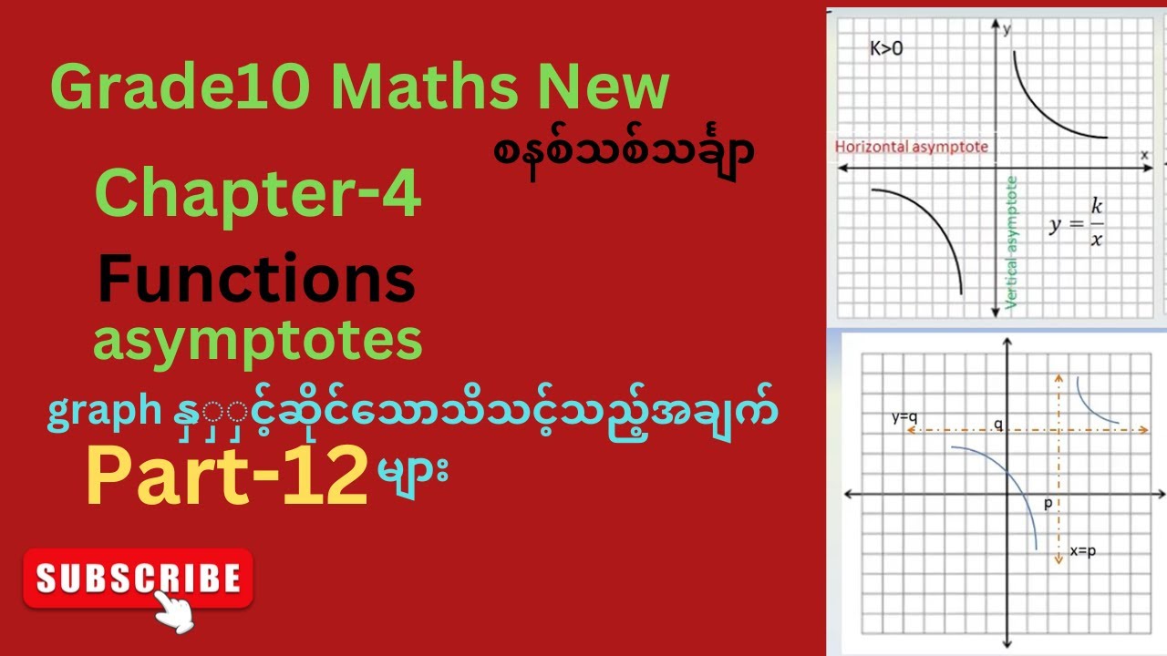 Grade10 math new course,function grade10 new,grade10 math new chapter4 ...