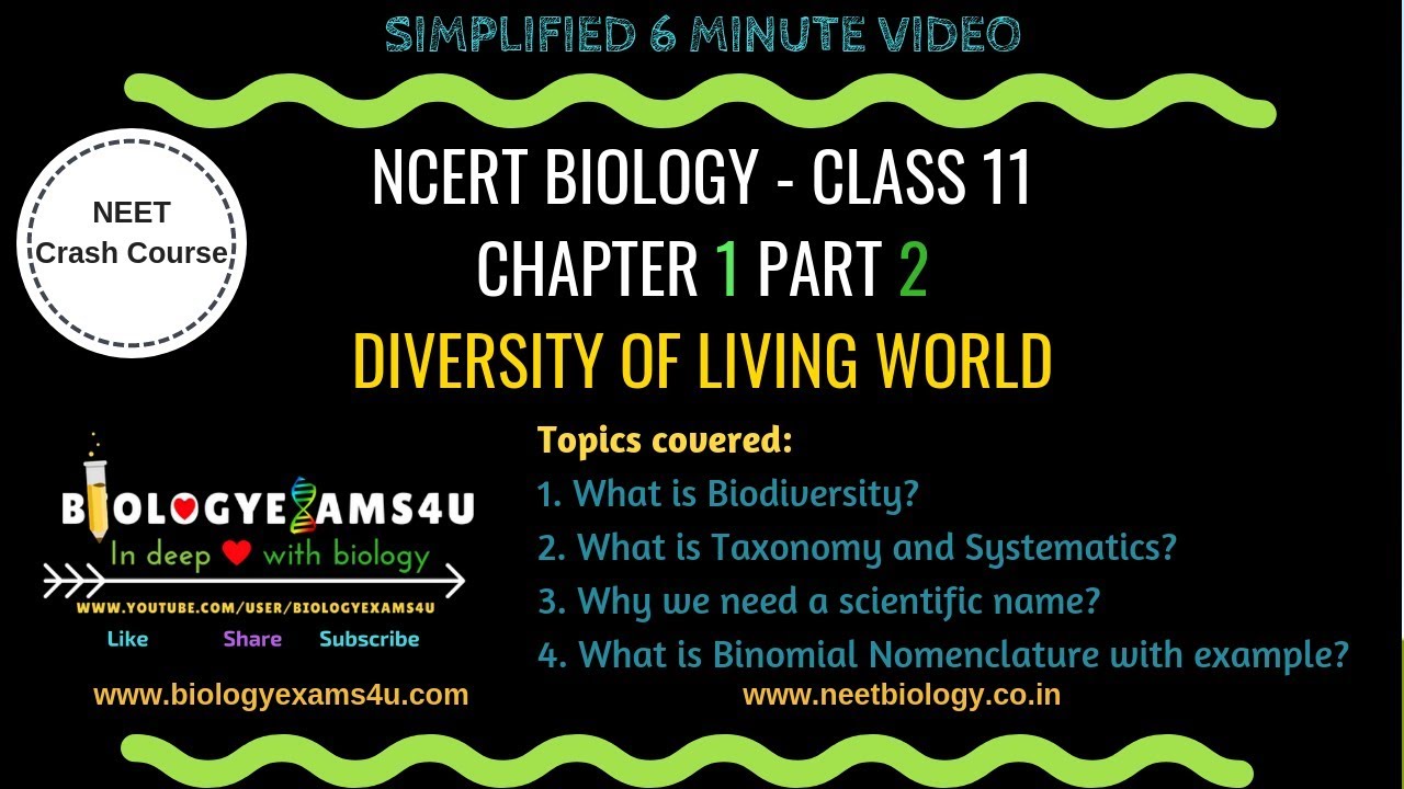 Diversity of Living world: Scientific name and Binomial Nomenclature ...
