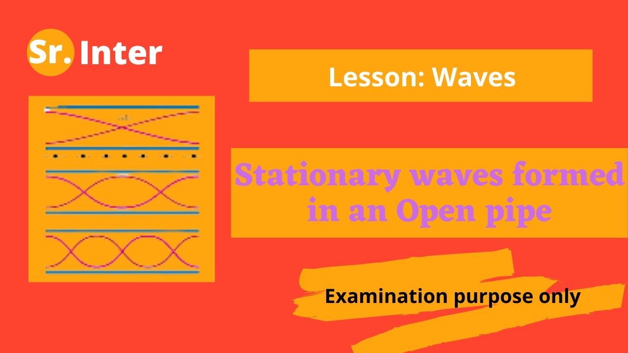 Formation of Stationary waves in an Open Pipe |Physics | - YouTube