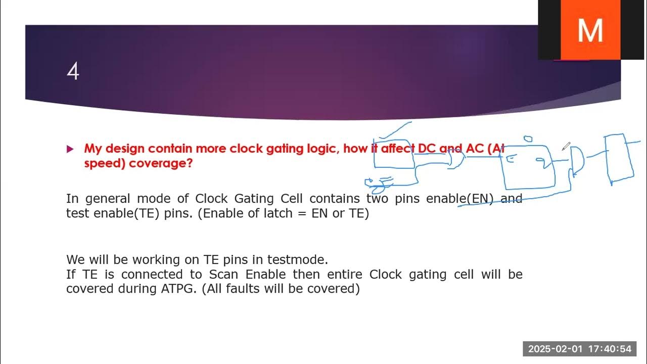 vlsi dft interview questions - YouTube