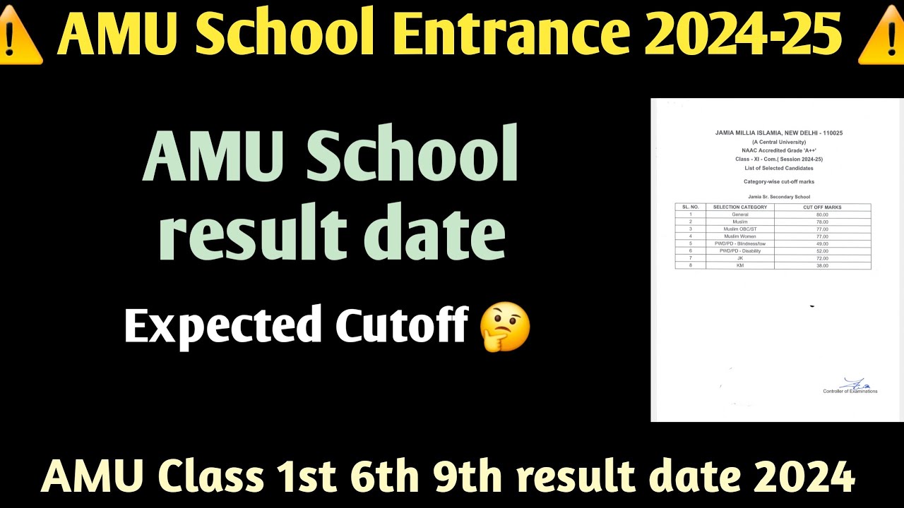 AMU School entrance result 2024 AMU class 1st 6th 9th result date 2024 ...