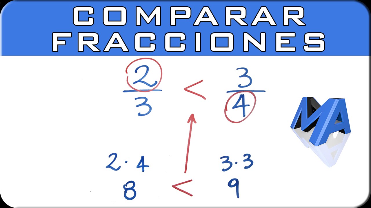 C mo Comparar Dos Fracciones Mayor Menor O Igual YouTube