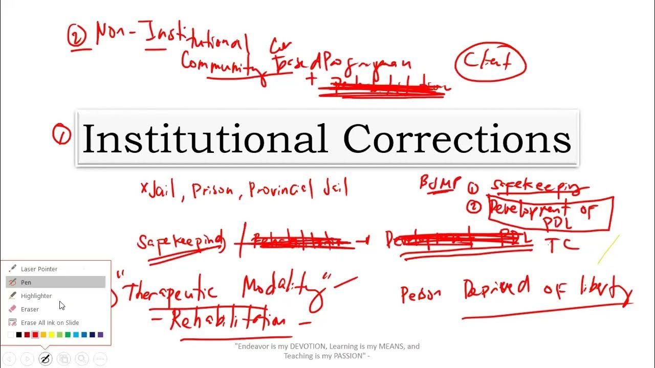 INSTITUTIONAL CORRECTIONS - YouTube