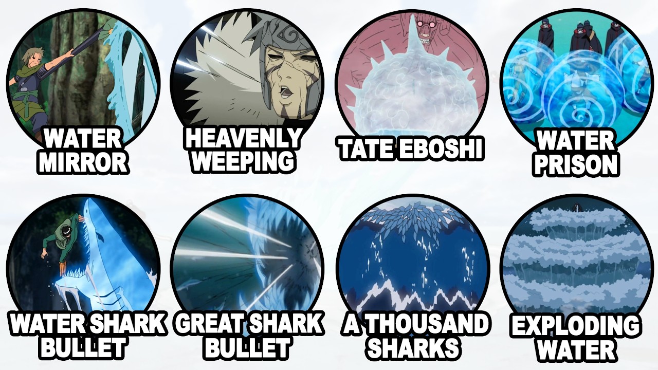 Every WATER STYLE Jutsu in Naruto Explained in 19 Minutes.... - YouTube