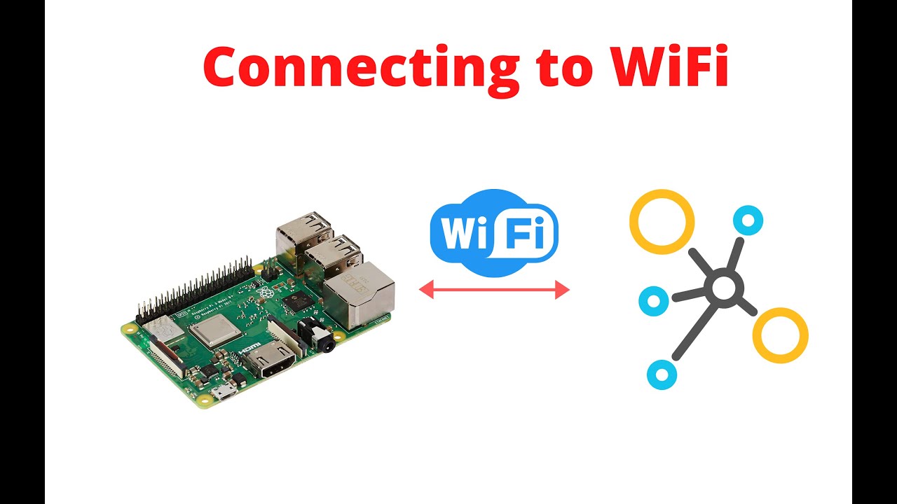 Raspberry Pi Networking Part 1 Connecting Raspberry Pi To Wifi Iot 5617