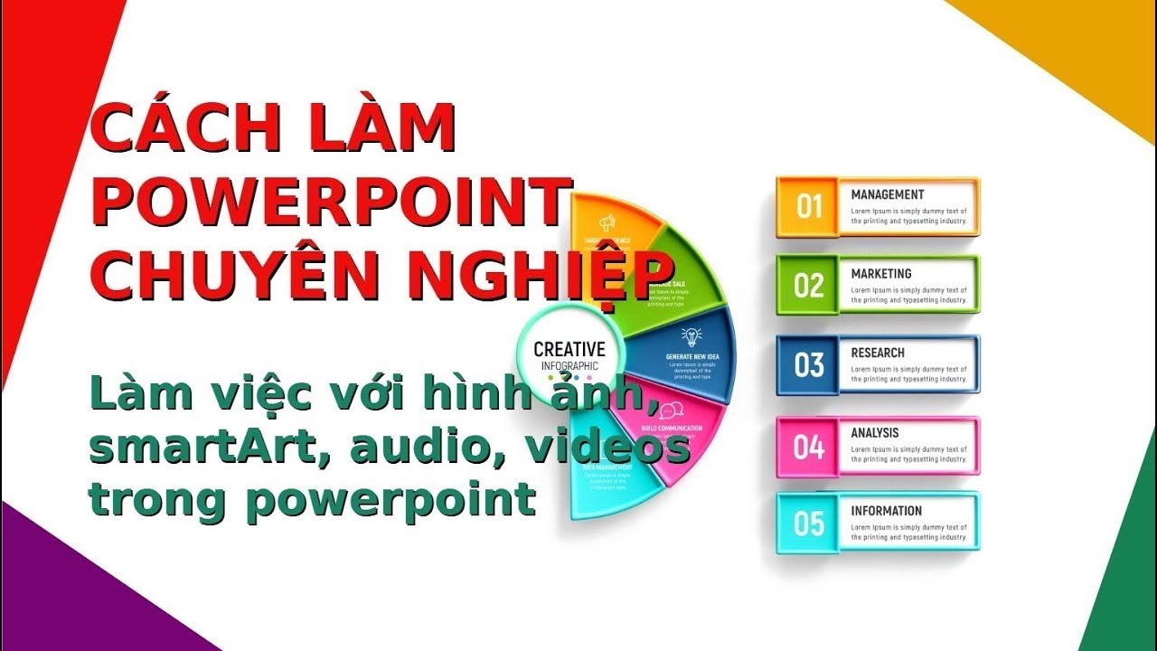 Làm việc với hình ảnh, smartArt, audio, videos trong powerpoint (phần 3 ...