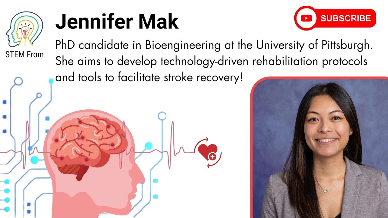 STEM Journey of Jennifer Mak at the University of Pittsburgh: STEM From ...