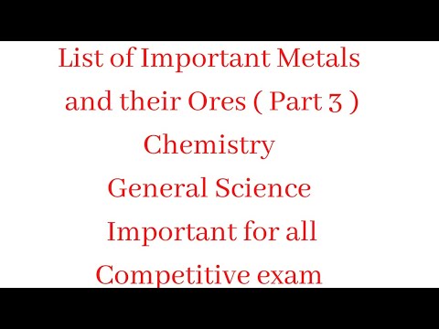 (Part 3) List of Important Metals and their Ores with Chemical Formula ...