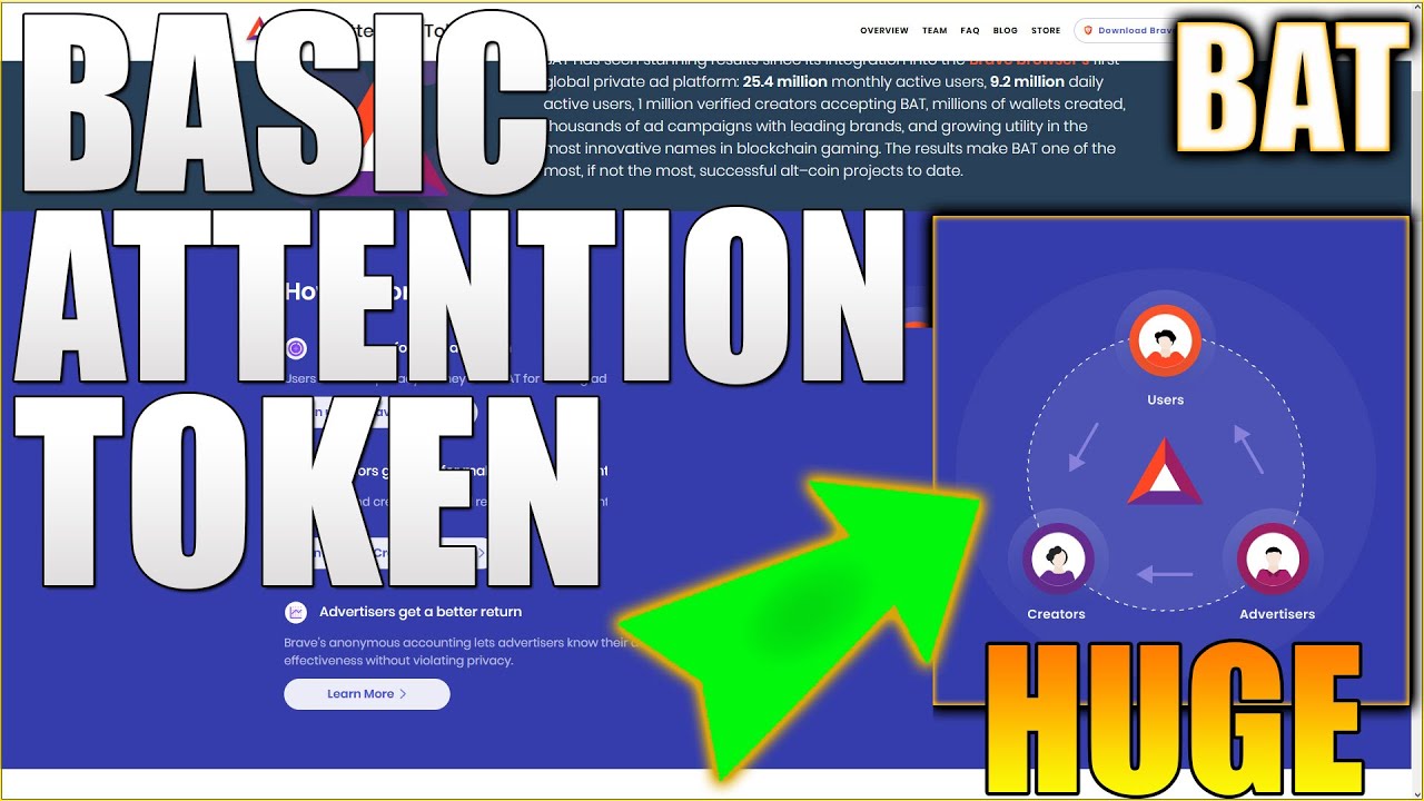Basic Attention Token Price Prediction - HUGE BAT Price Increase - BAT ...