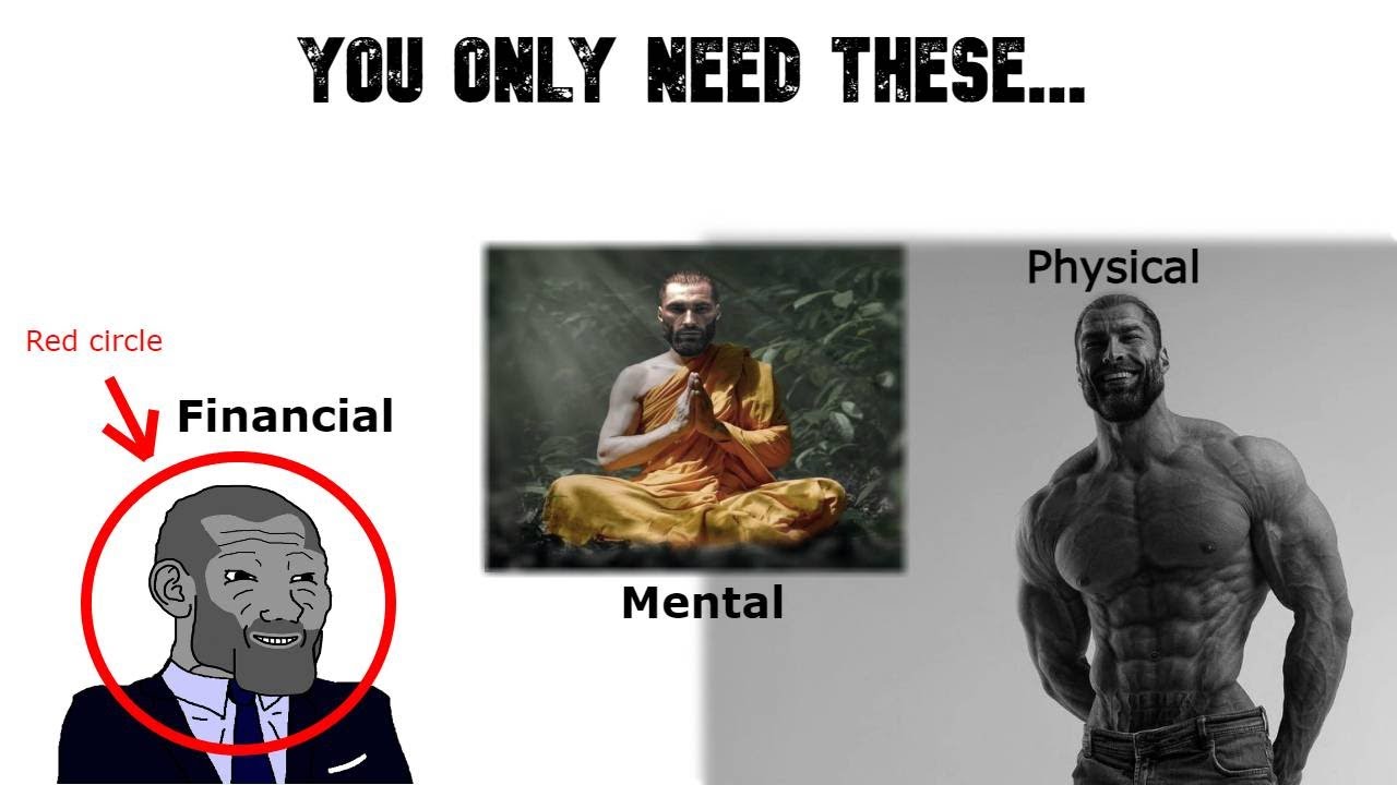 The only three things you need to succeed - YouTube