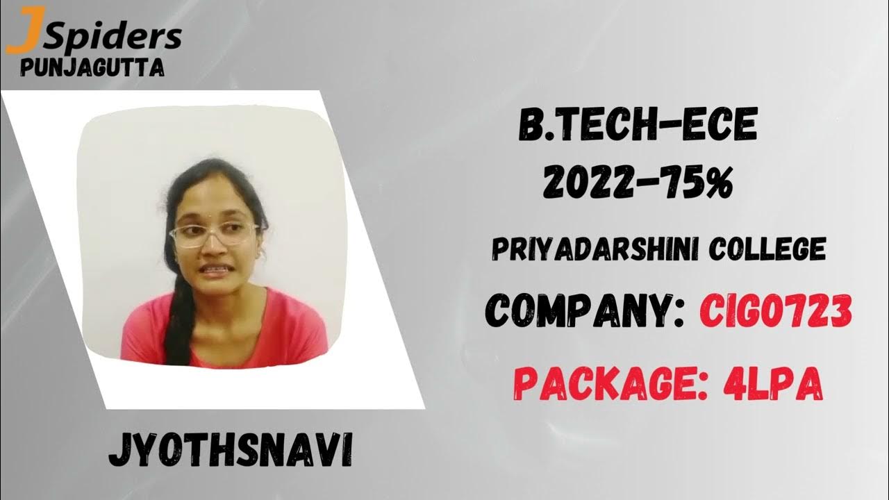 JSpiders Hyderabad Punjagutta | Student Testimonial | Java Developer ...