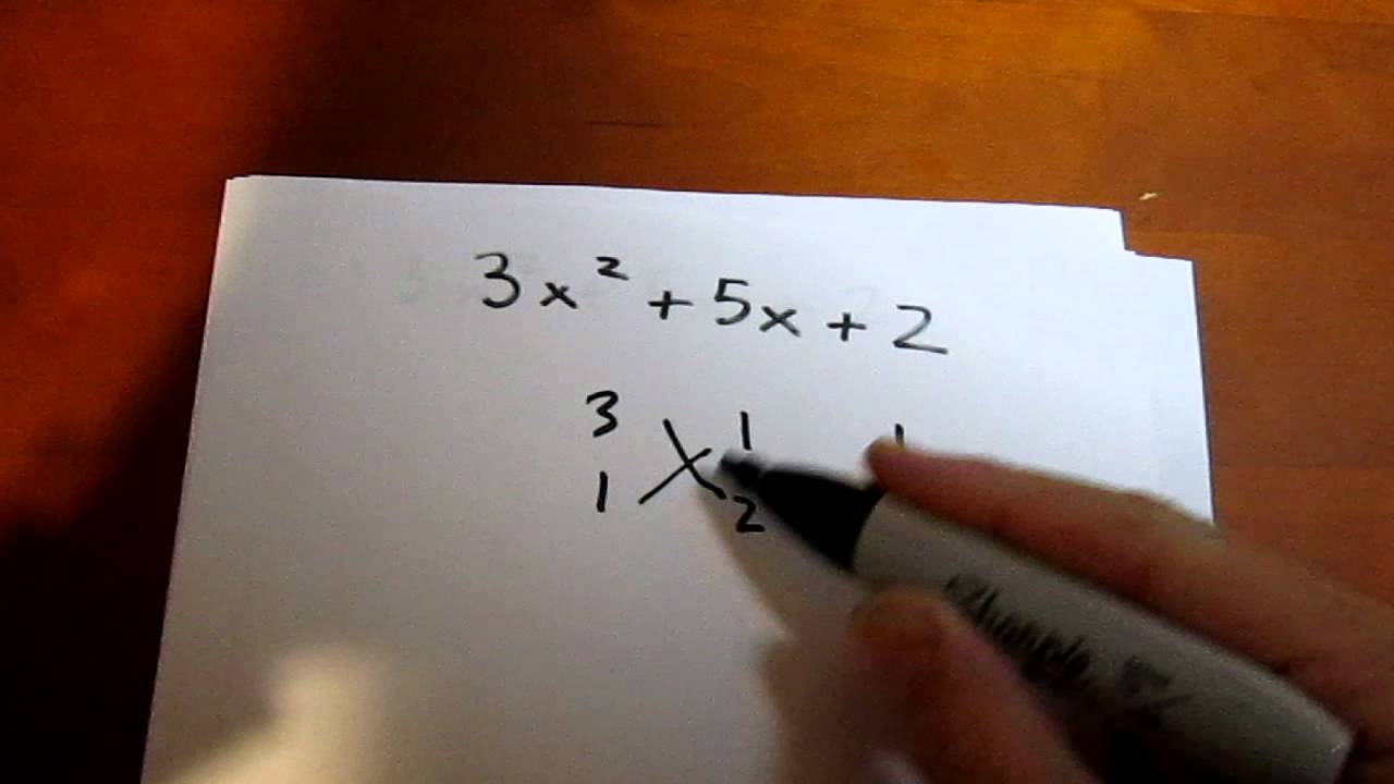 Difficult Trinomial Factoring Using The Criss Cross Method Example 1 difficult-trinomial-factoring-using-the-criss-cross-method-example-1