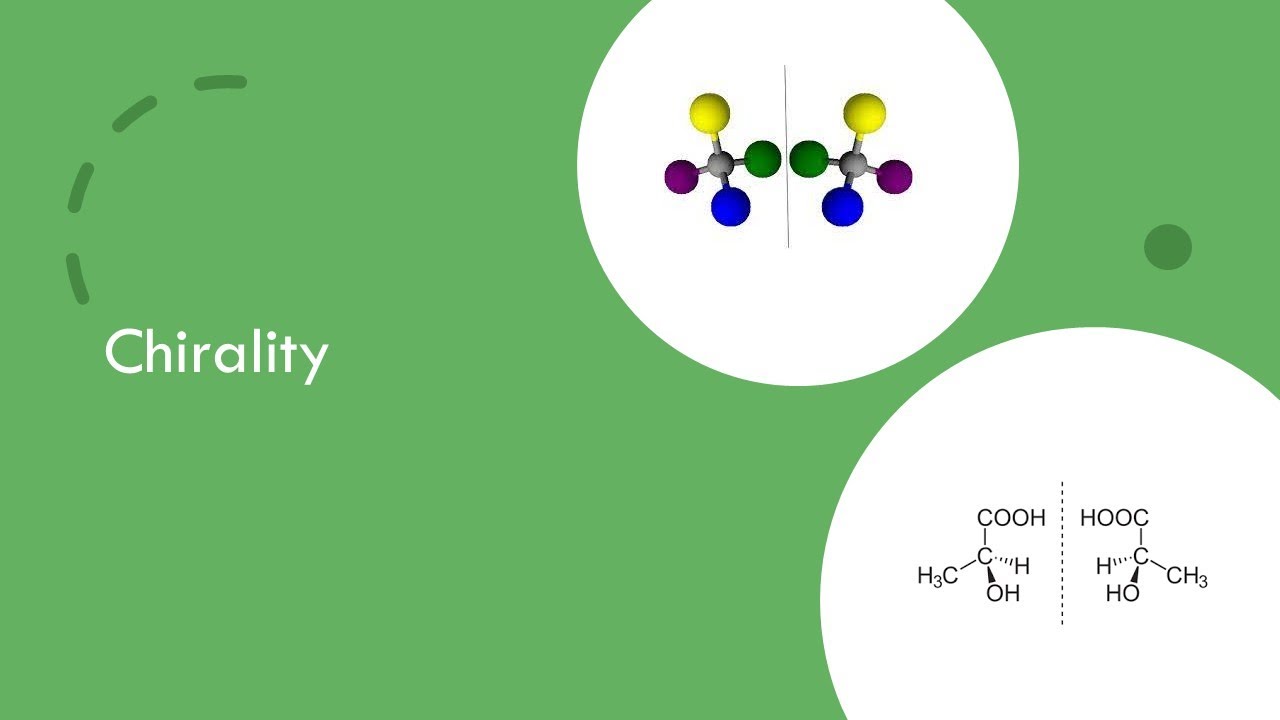 Chirality in organic molecules #organicchemistry #enantiomers - YouTube