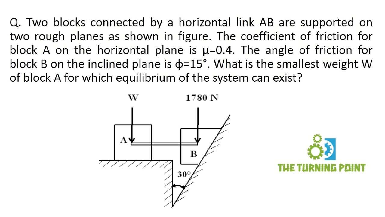 Friction Problem No 7 - YouTube