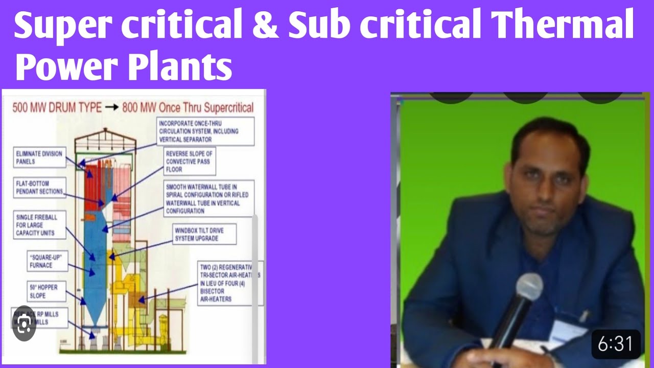 Super critical & sub critical Thermal Power plants comparisons - YouTube
