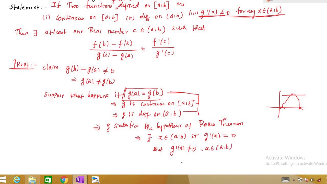 Upsc Maths Optional real Anlysis 2005 Solutions cauchy Mean Value upsc-maths-optional-real-anlysis-2005-solutions-cauchy-mean-value