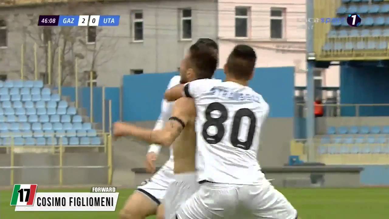Cosimo Figliomeni Skills And Goals And Highlights And Actions Youtube