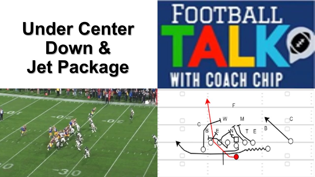 Under Center Down with Jet Motion - YouTube