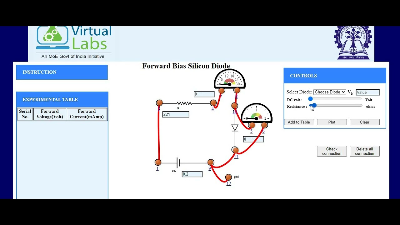 PN JUNCTION DIODE IN VLABS - YouTube