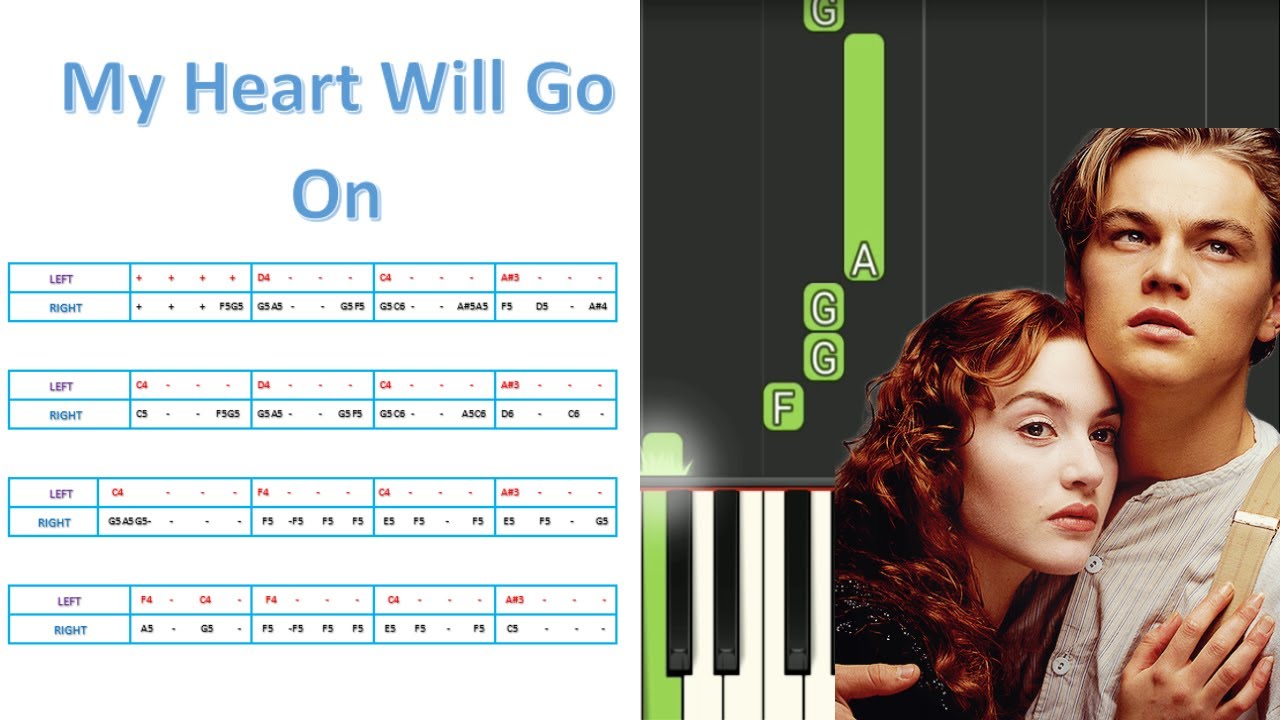 My heart will go on - Titanic | Easy Piano Tutorial | EASY SHEET MUSIC ...