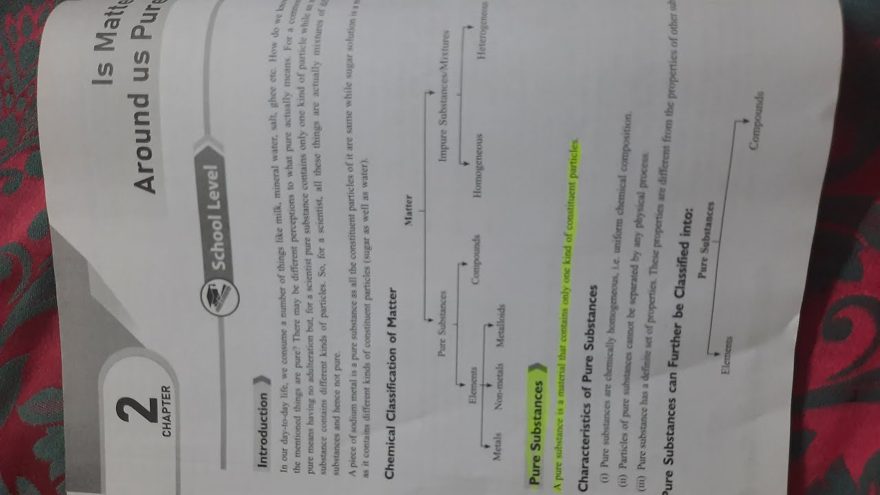 Class 9th chapter 2 PW chemistry - YouTube