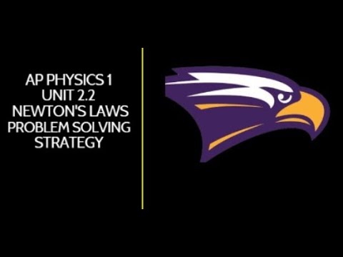 AP Physics 1 - Unit 2.2 - Problem Solving Strategy - YouTube