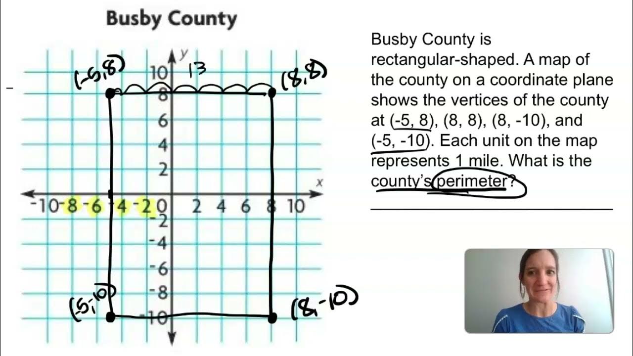 Problem Solving with Coordinate Planes - YouTube