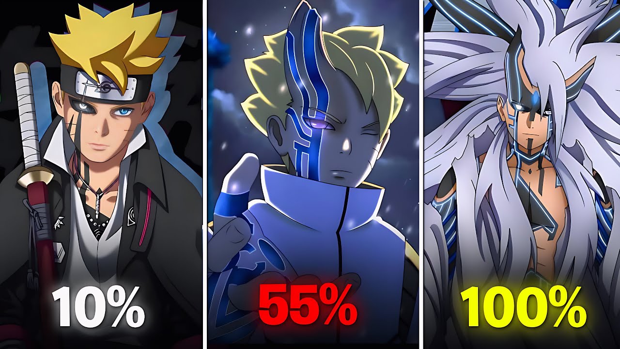 Boruto All Powers Explained - Ranking Strongest Form | Otaku Asif - YouTube