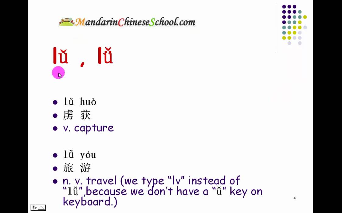 Difficult Chinese sounds to pronounce:Zhu,Ju,Qu Chu,Shu Xu,J Q X with U ...