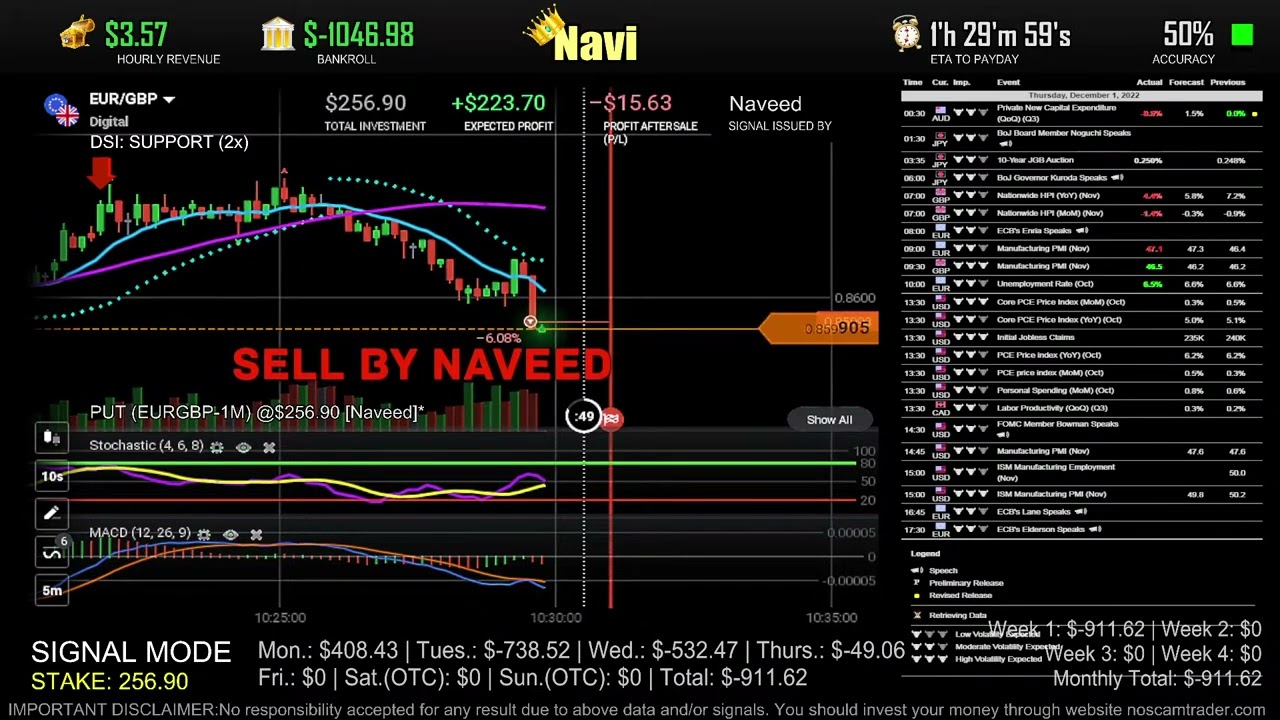 Naveed Recovers 224 Dollars Sniper Shot YouTube Naveed Recovers 224 Dollars Sniper Shot YouTube