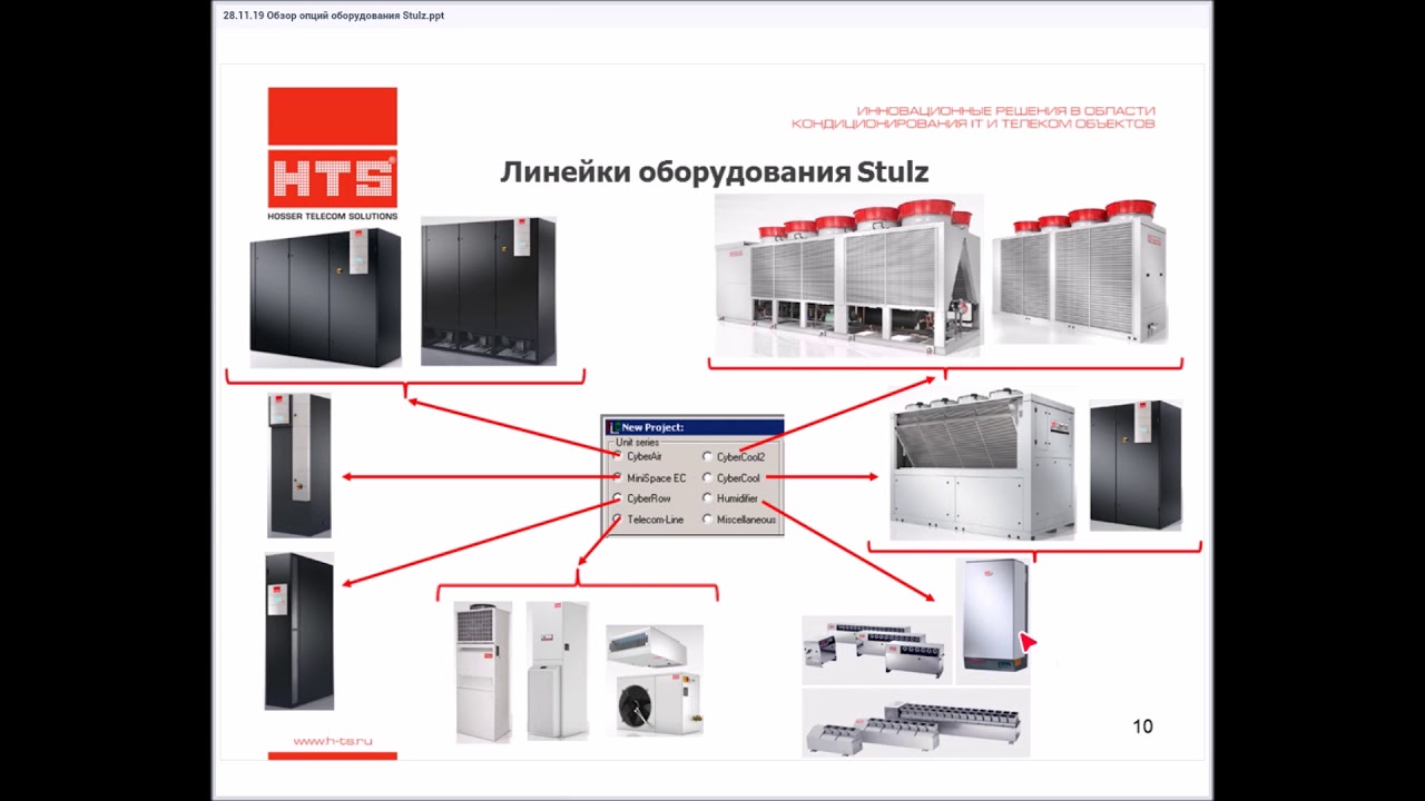 Обзор линейки оборудования Stulz - YouTube