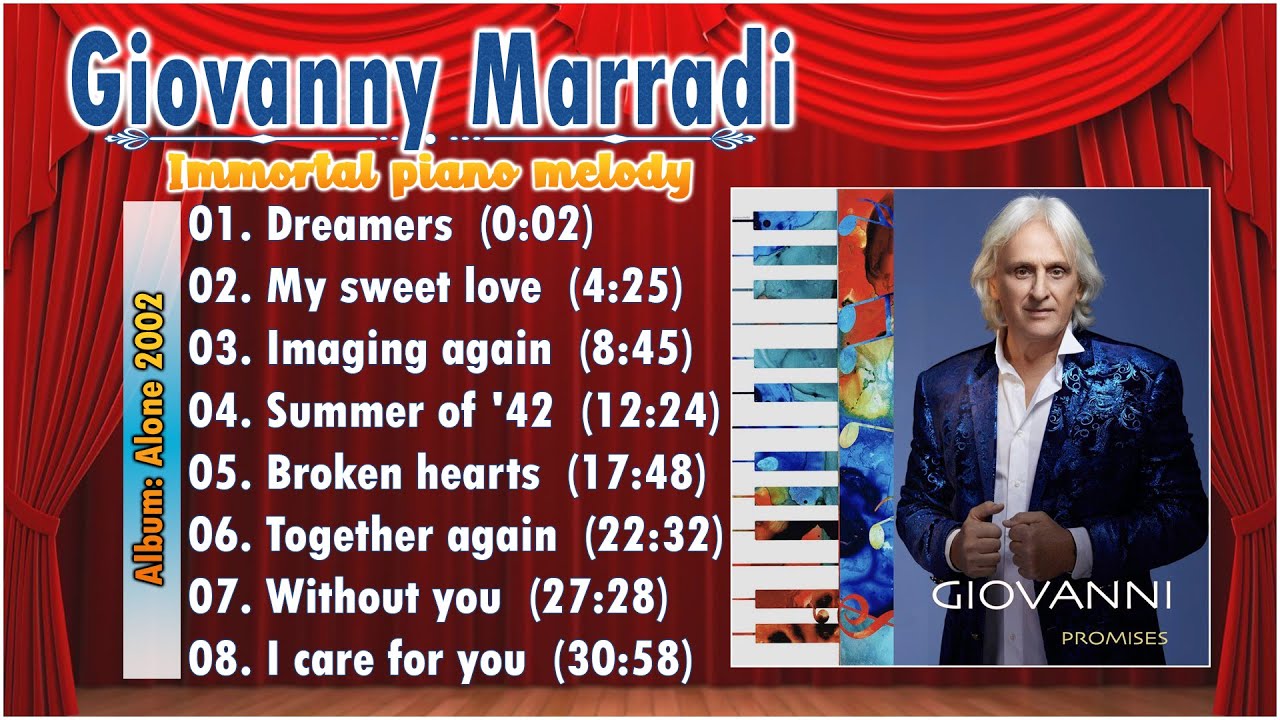 Pełny album z największymi hitami G i o v a n n i m a r a d i - Album ...