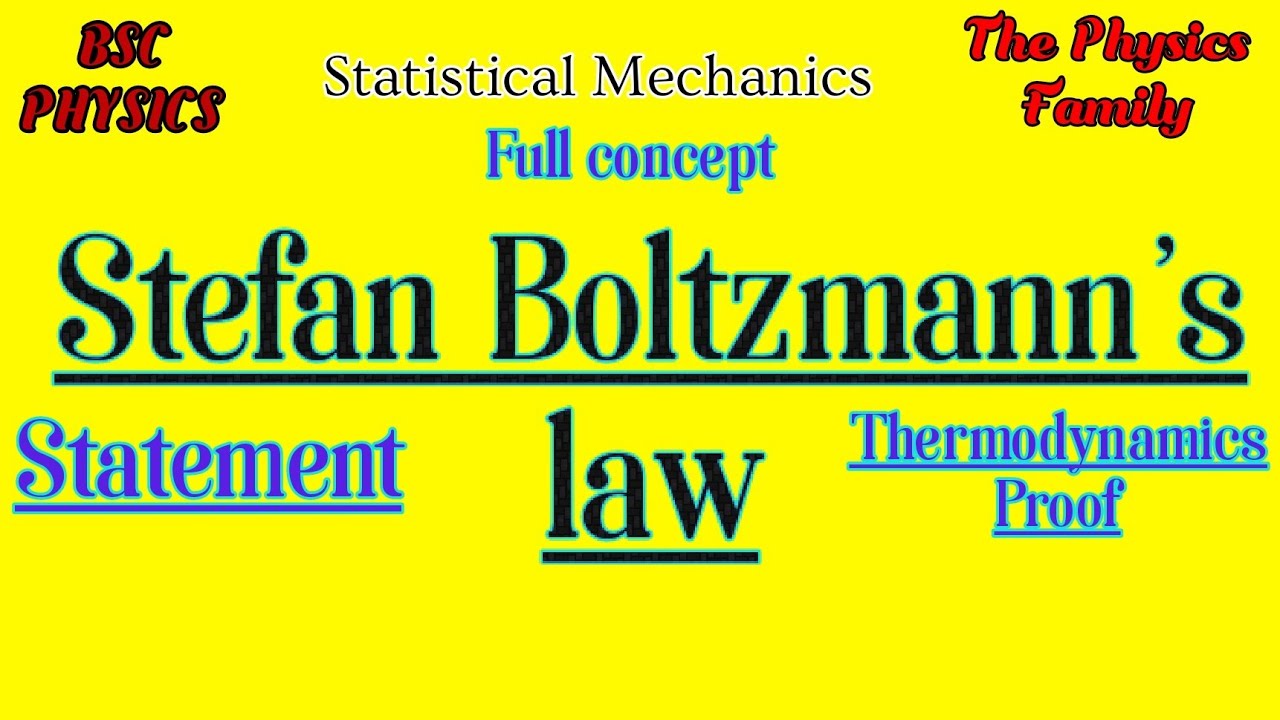 Stefan Boltzmann's law(Statement and Proof)// Statistical Mechanics ...